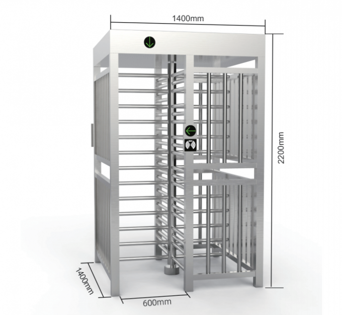 Dual Channel Full Height Turnstile