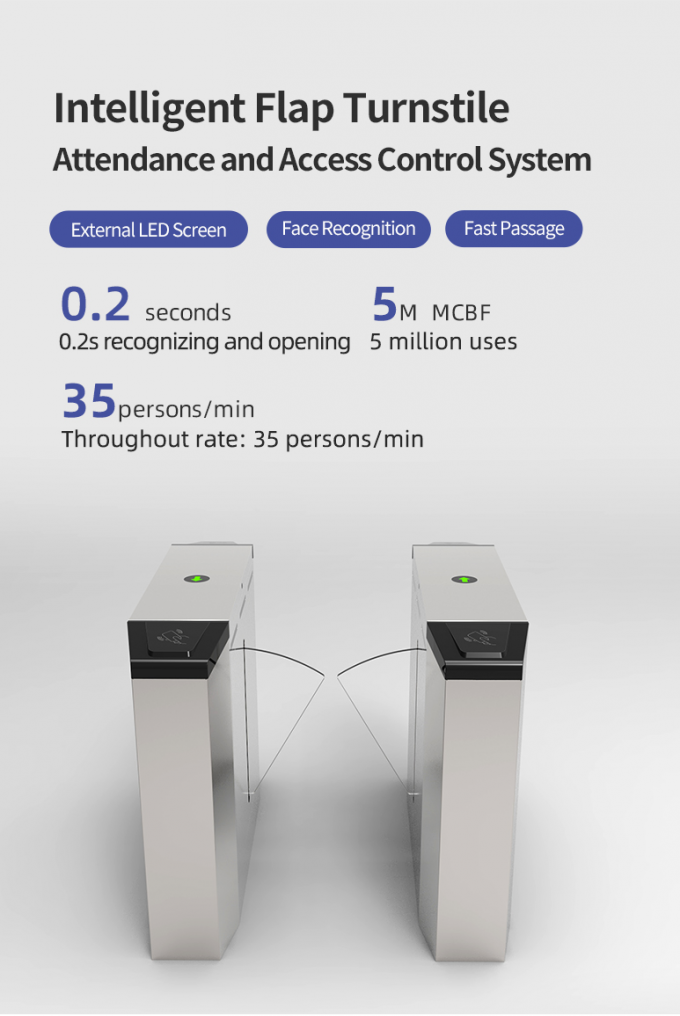 Pedestrian Flap Barrier Gate , Flap Barrier Security Turnstile Gate